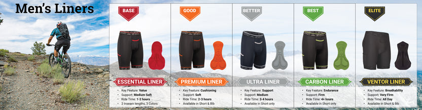 ZOIC | Mountain Bike Clothing, since 1994 – ZOIC Clothing