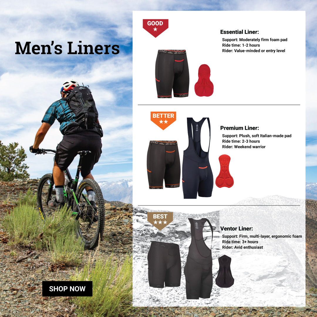 ZOIC | Mountain Bike Clothing, since 1994 – ZOIC Clothing